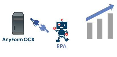 取引先帳票対応OCRソフト『AnyForm OCR』